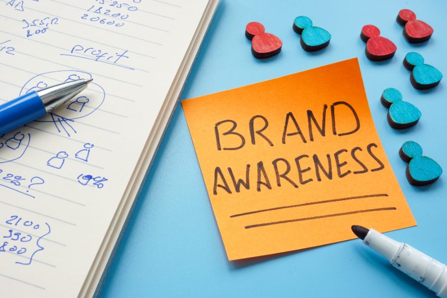What Is Brand Awareness Definition | Copify Blog